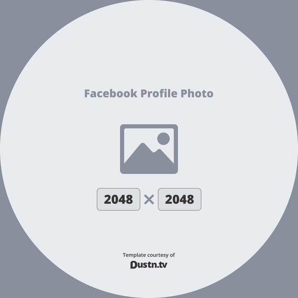 Facebook Post Dimensions & Image Sizes: Cheat Sheet 2025