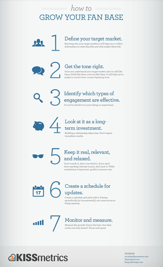 7 Quick And Dirty Ways to Grow a Fan Base on Facebook