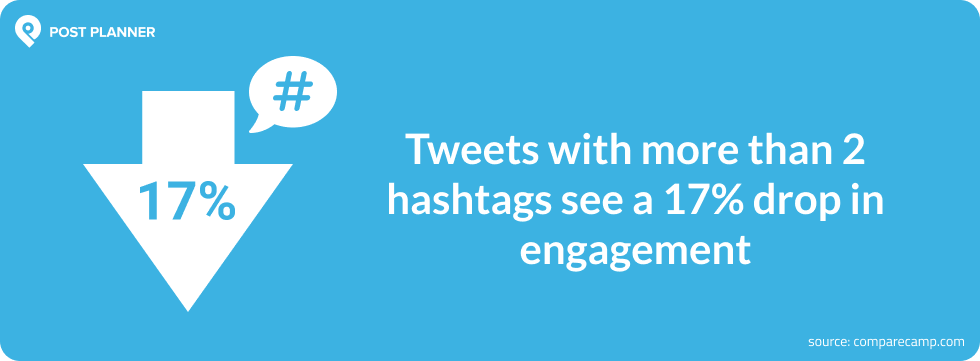 How to Get More Twitter Followers: 18 Advanced Tactics