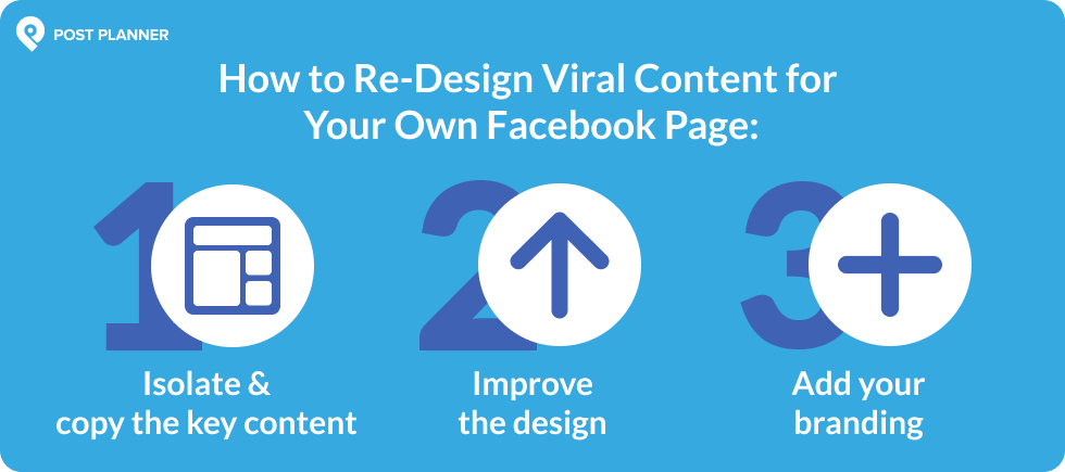 How to Get More Likes on Facebook (27 Pro Tips)