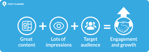 How to Write a Facebook Post: 23 Tips to Master