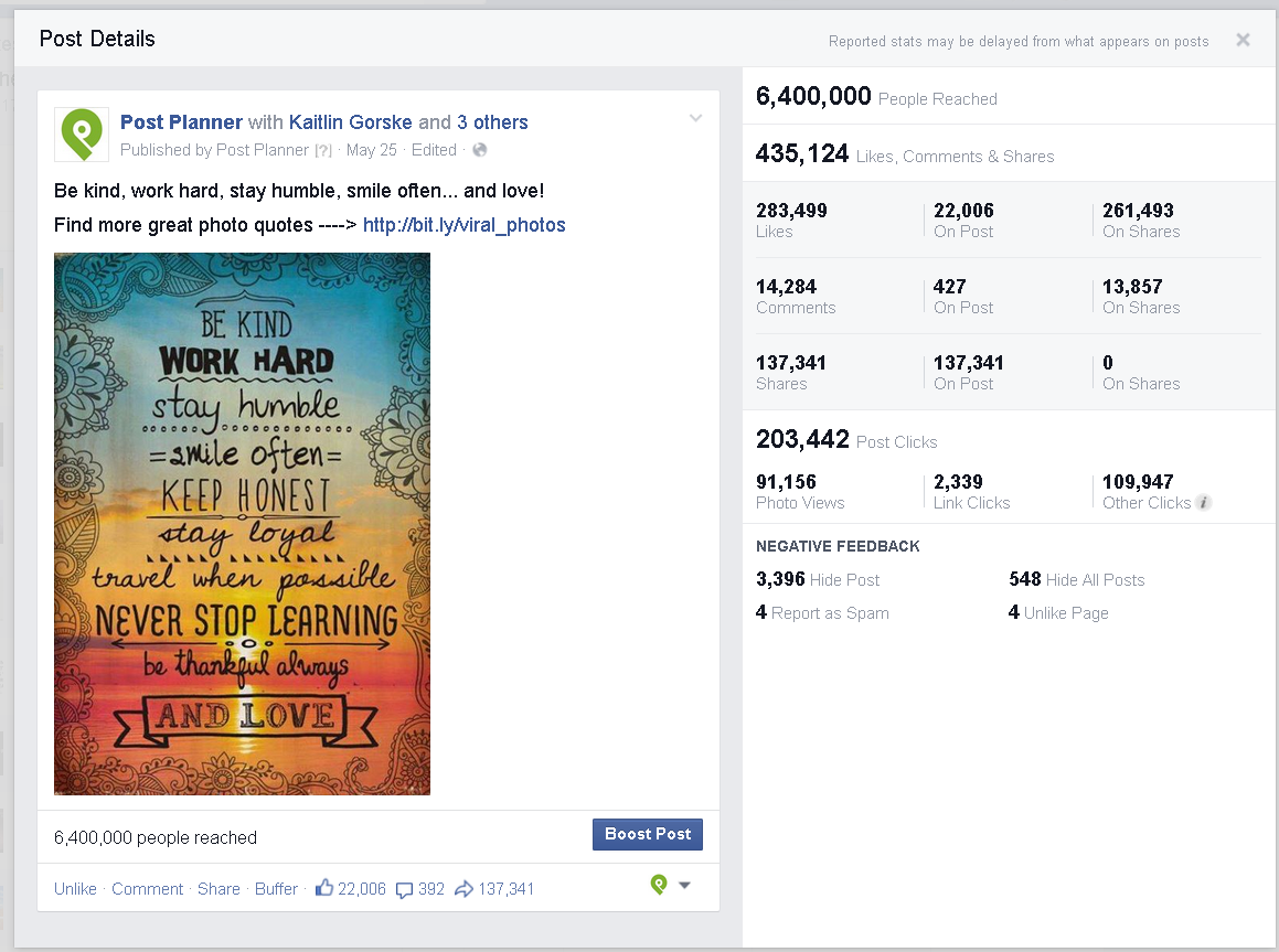 5 Facebook Post Ideas You Can Swipe and Add to Your Page