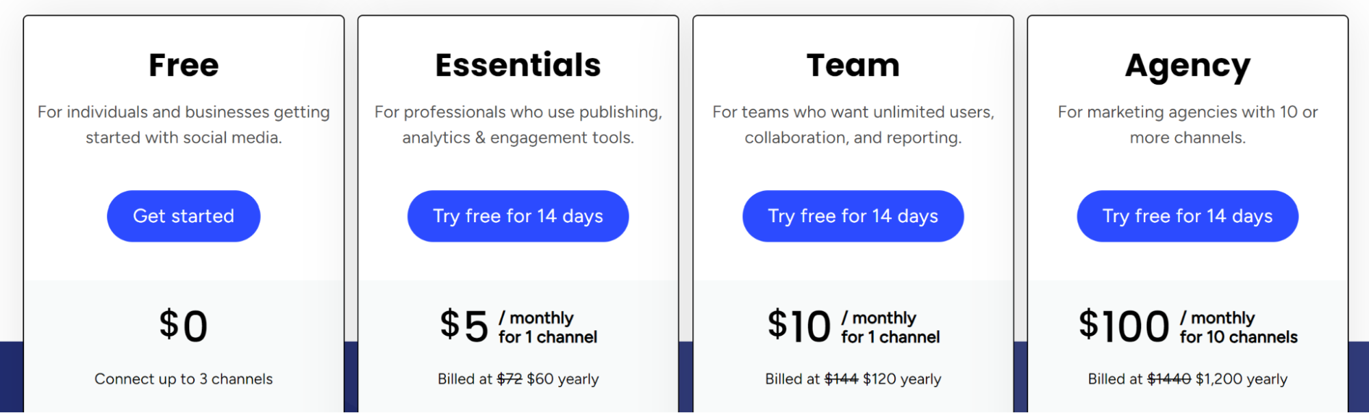 9 Best Social Media Automation Tools in 2024 (Reviewed)