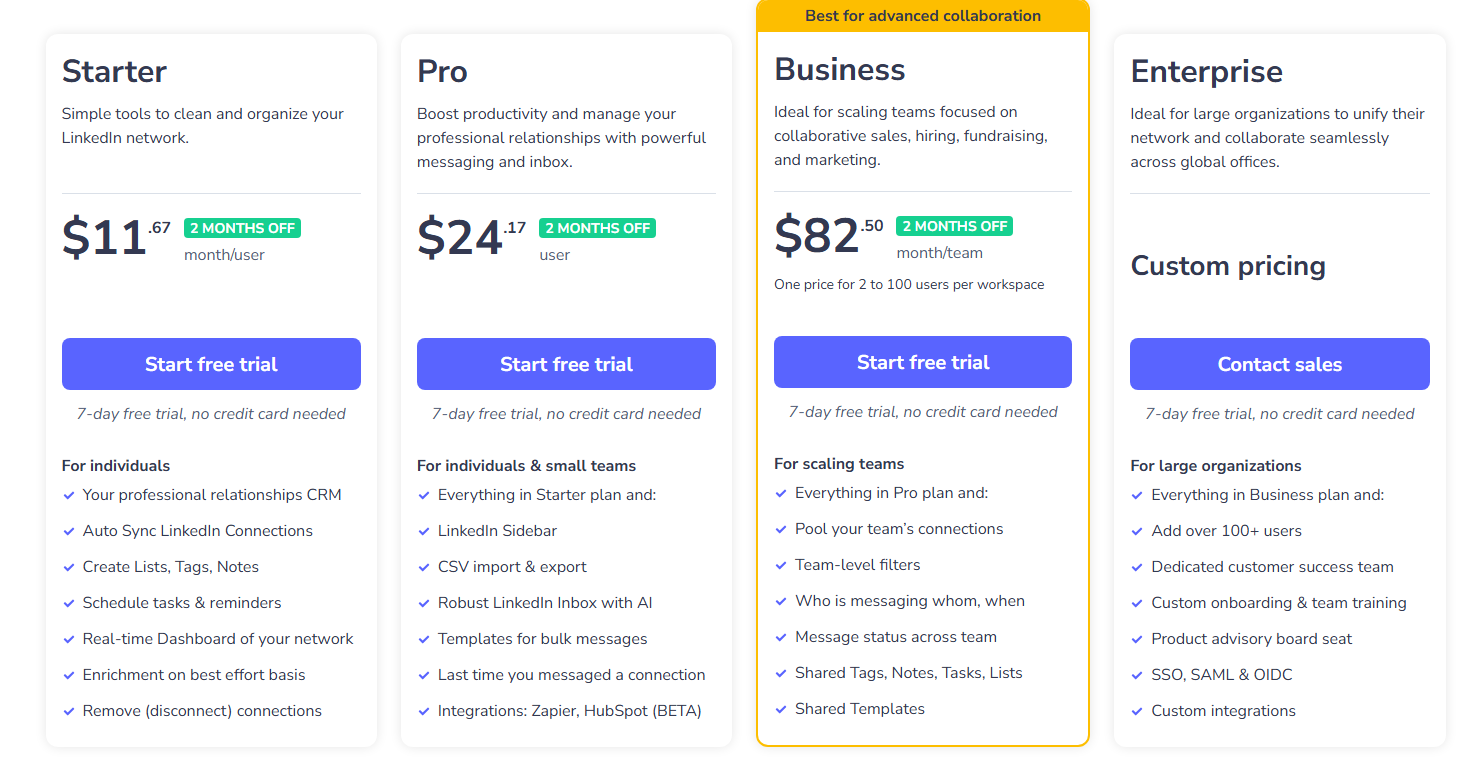12 Best LinkedIn Tools for Growing an Audience (Tested)