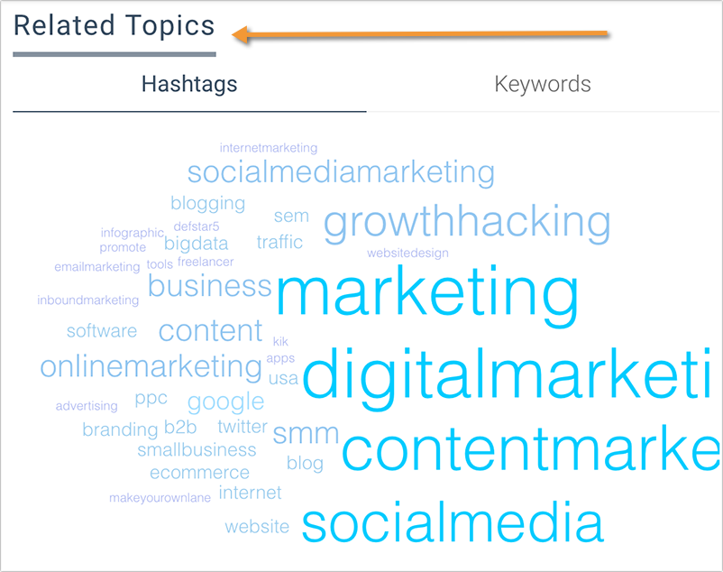 How to Speed Up Instagram Growth Using the Best Hashtags