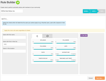 How to Create the Perfect Twitter Marketing Strategy