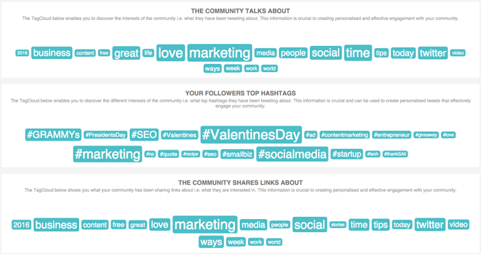 How to Create the Perfect Twitter Marketing Strategy