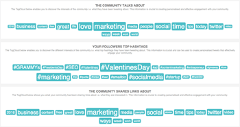 How to Create the Perfect Twitter Marketing Strategy