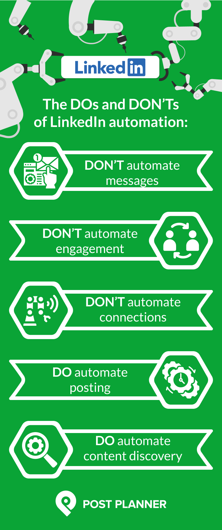How to Automate LinkedIn (Without Getting Banned)