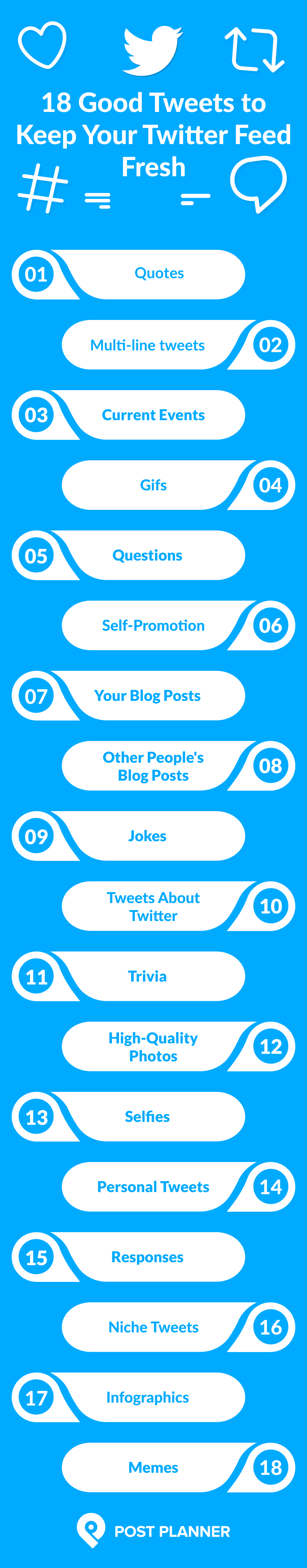 18 Good Tweets to Post NOW (for More Likes & Retweets)