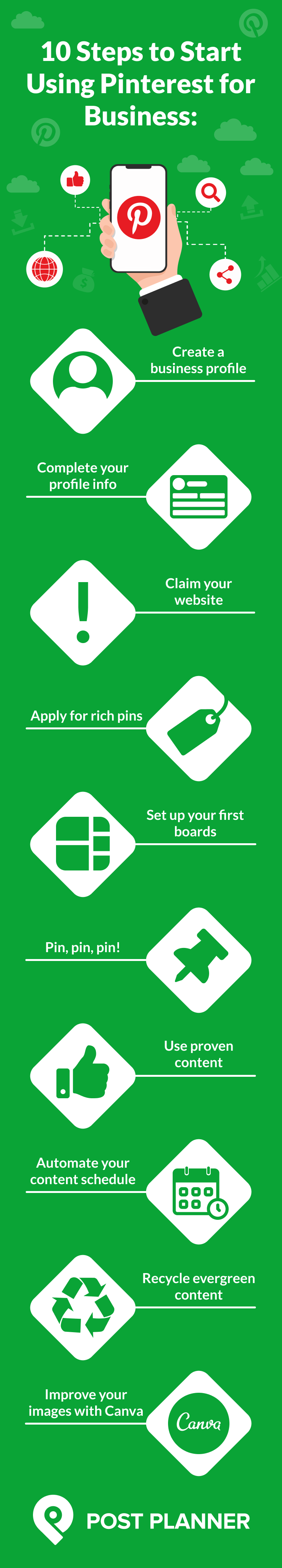How to Use Pinterest for Business: Easy Beginner’s Guide