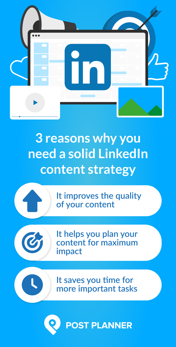 How to Make a LinkedIn Content Strategy that Drives Sales