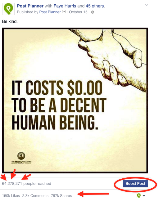 Top Social Media Trends That'll Change Your Business in 2016