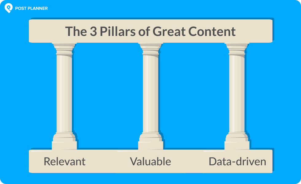 20 Best Facebook Posts to Get Likes (+ Examples)