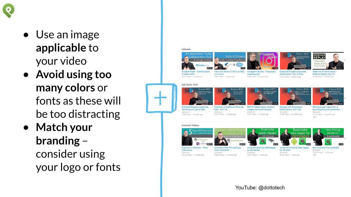 9 Ways to Use Visual Content in Your Social Media Strategy