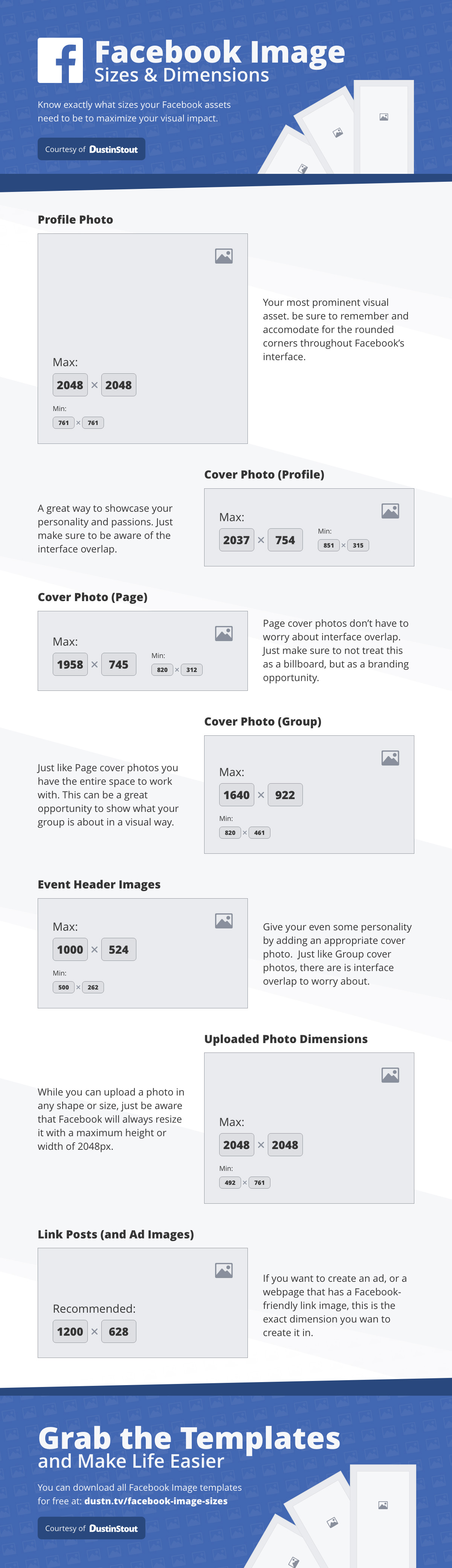 Facebook Post Dimensions & Image Sizes: Cheat Sheet 2025