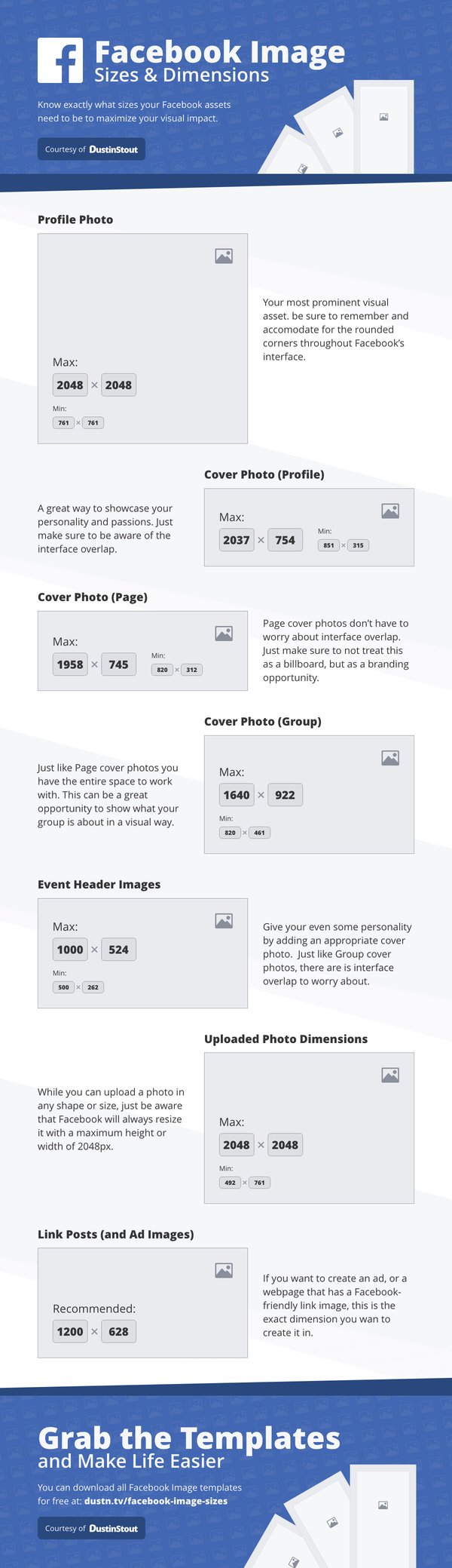 Facebook Post Dimensions & Image Sizes: Cheat Sheet 2025
