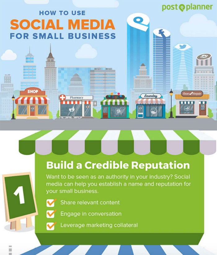 21 of the Most Powerful Ways to Use Visual Content on Twitter