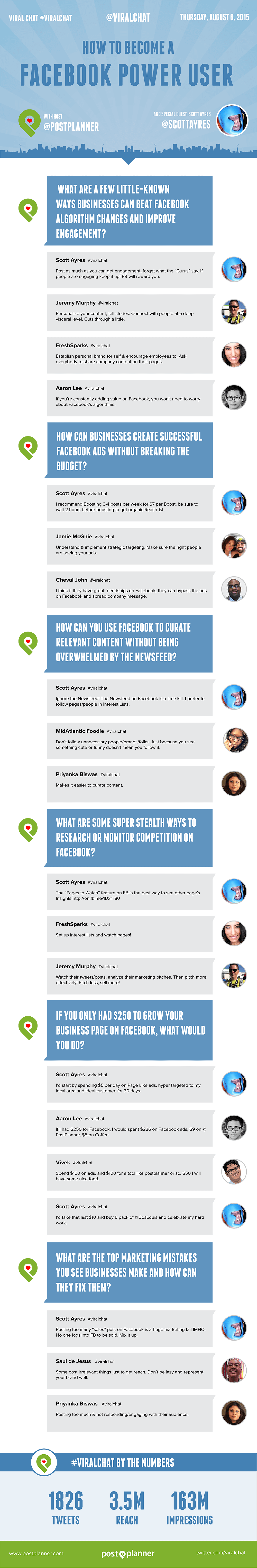 How to Become a Facebook Power User