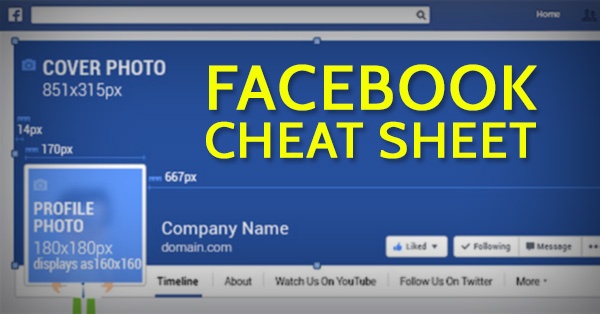 The Ultimate Guide on Facebook Dimensions (for ALL Page & Feed Images)