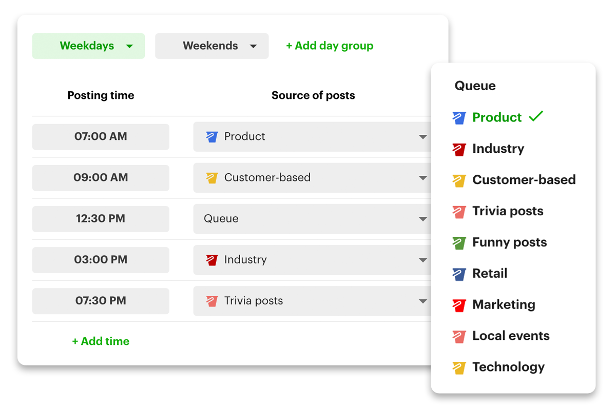 Categorize: Classify your posts into topic-based buckets