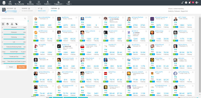 How to Use Twitter to Grow Your Business, Traffic and Sales